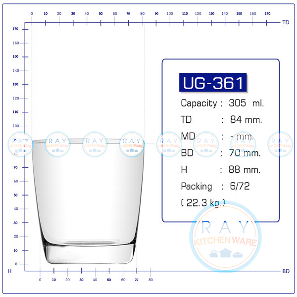 แก้ว แก้วน้ำเปล่า แก้วน้ำผลไม้ แก้วกาแฟ แก้วเครื่องดื่ม แก้วยูเนียน UG ...